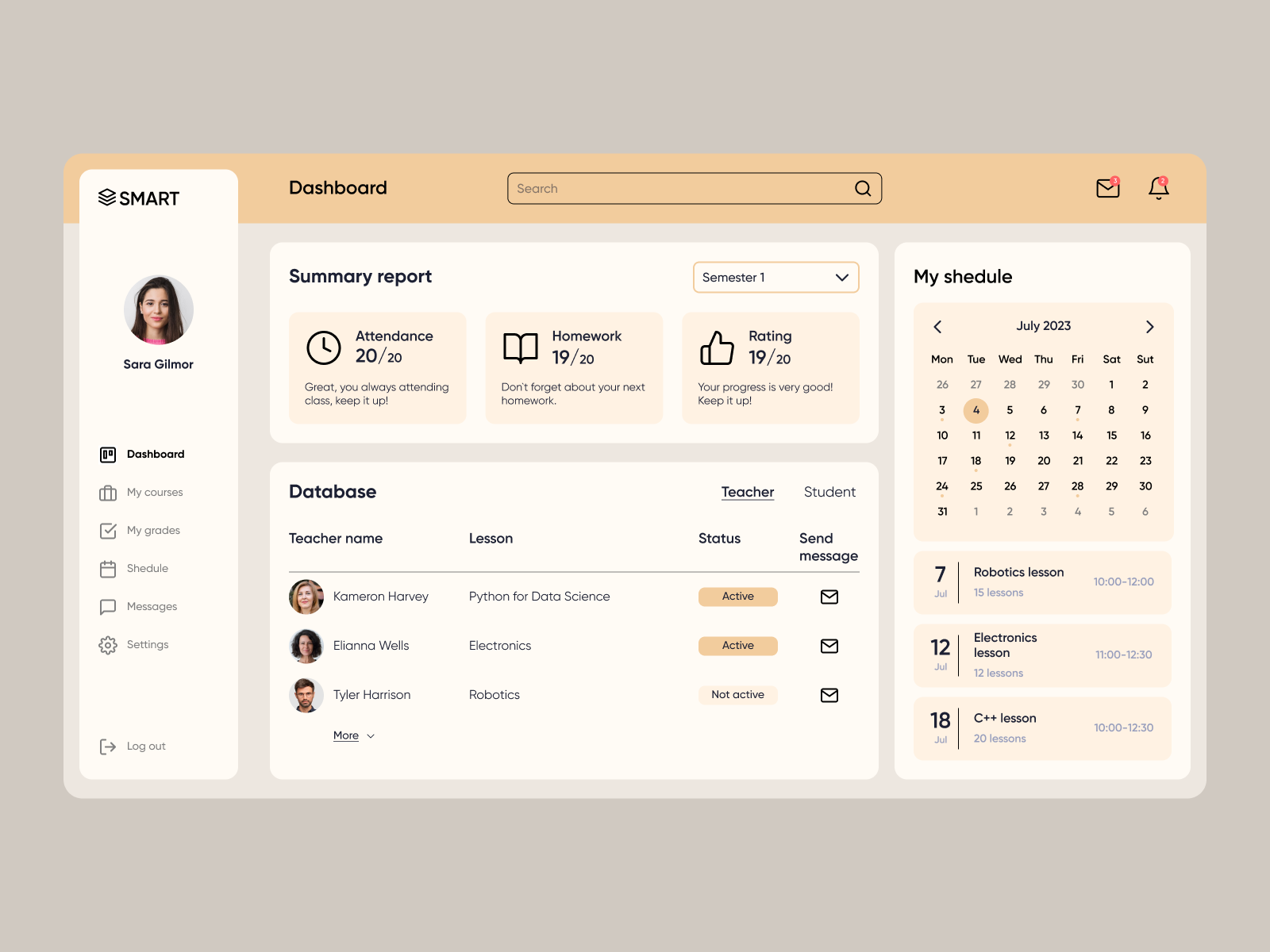 Dashboard for the student by Irina Todorova on Dribbble