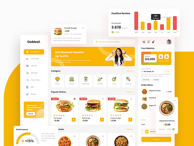 GoMeal - Online Food Delivery Admin Dashboard by Ahmad S. Afandi for ...