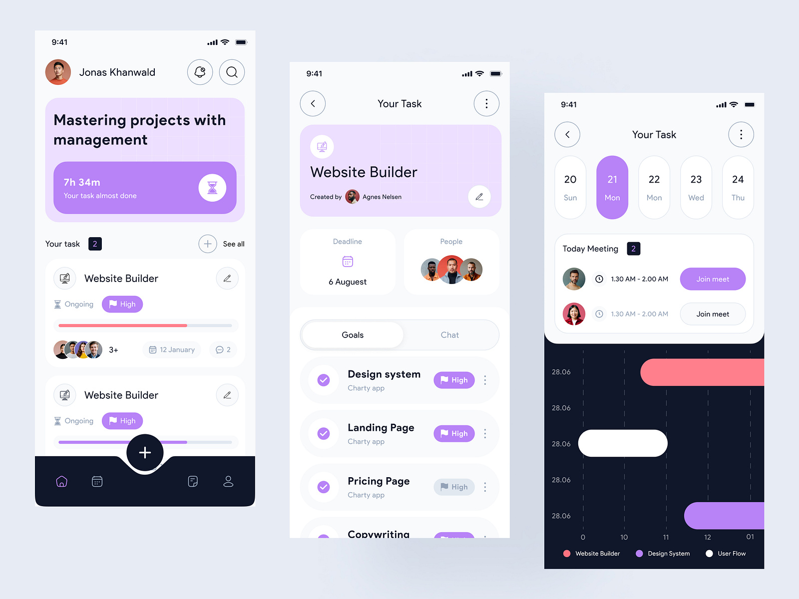 Project Managing app design by Lotifur khabir on Dribbble