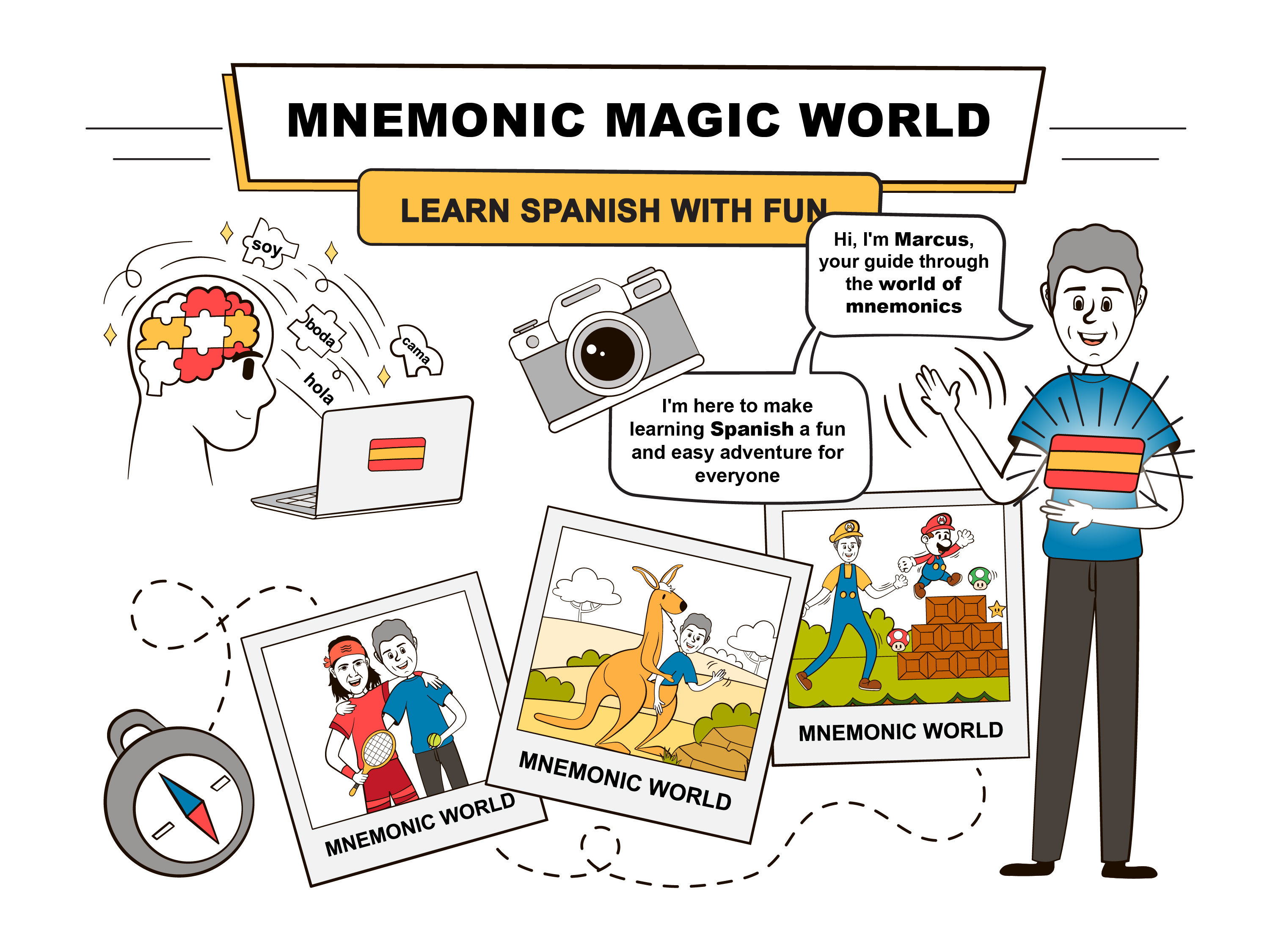 Mnemonic Magic by Iryna Lozovytska on Dribbble
