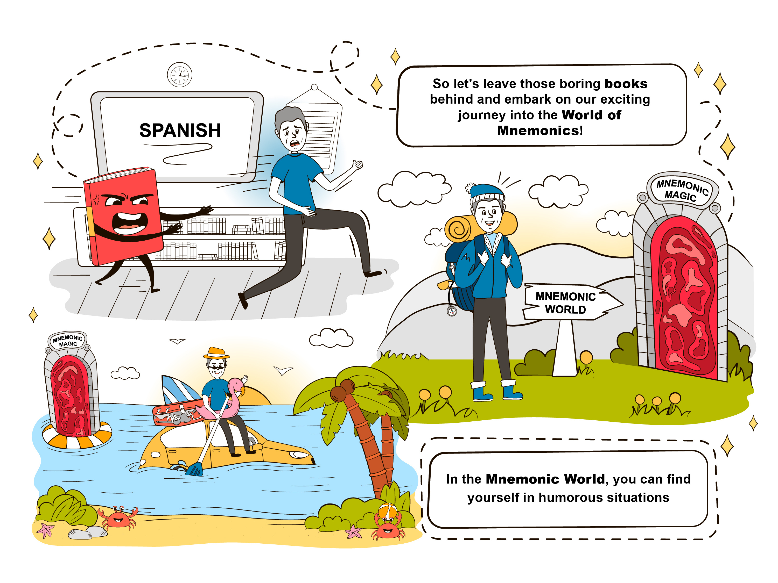 Mnemonic Magic by Iryna Lozovytska on Dribbble