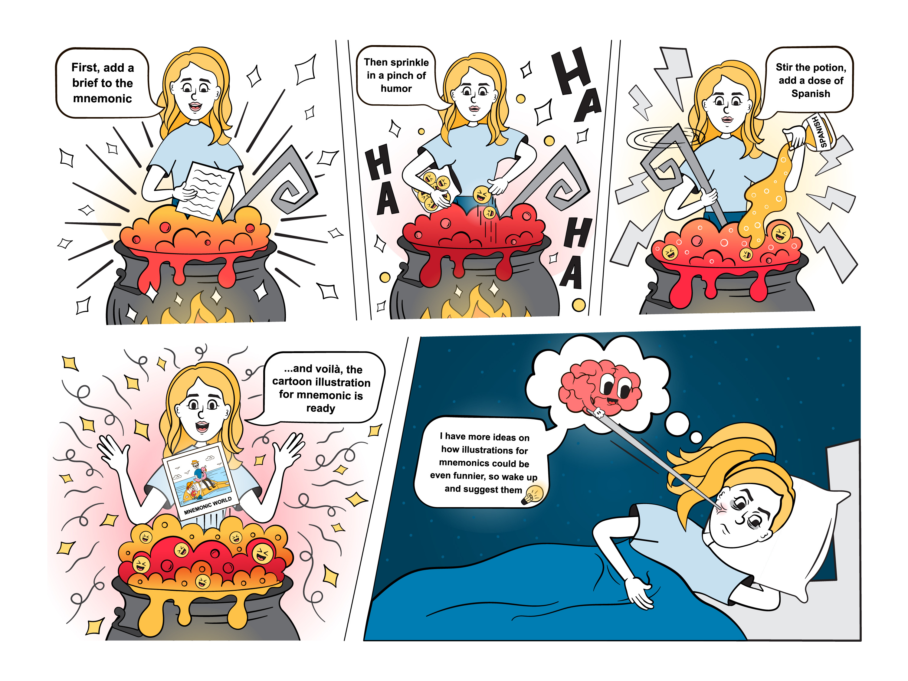 Mnemonic Magic by Iryna Lozovytska on Dribbble