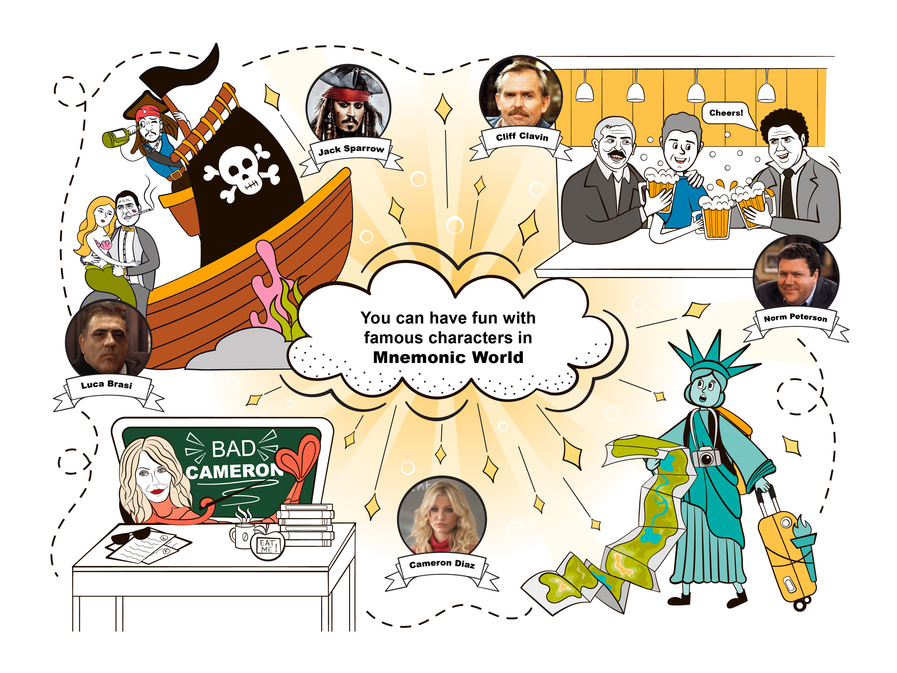 Mnemonic Magic by Iryna Lozovytska on Dribbble