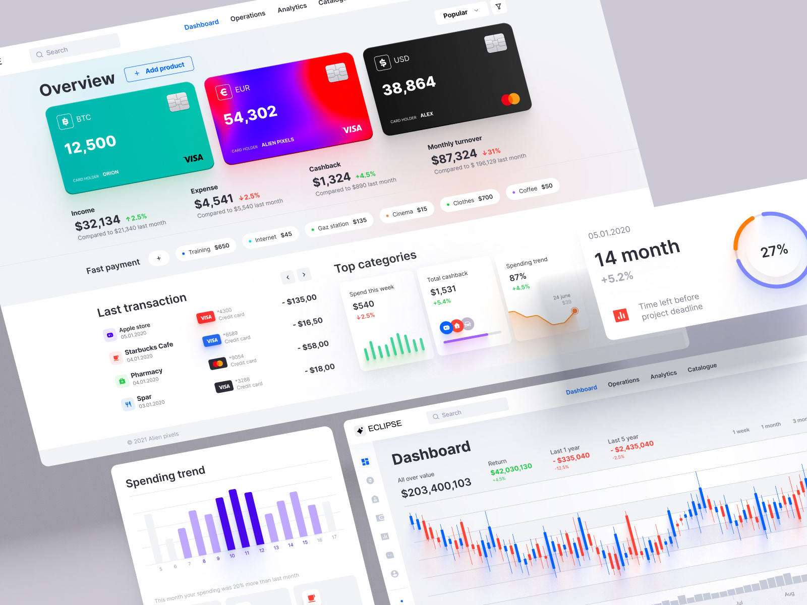 Eclipse Figma Dashboard Ui Kit For Data Design Web Apps By Alien Pixels On Dribbble