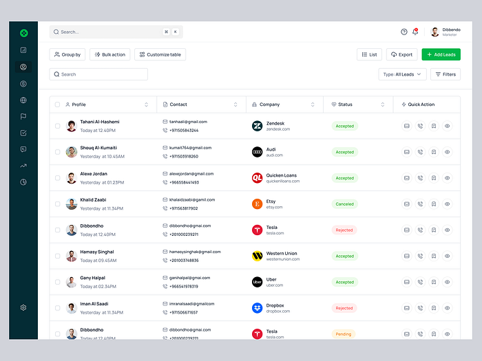 Erp designs, themes, templates and downloadable graphic elements on ...