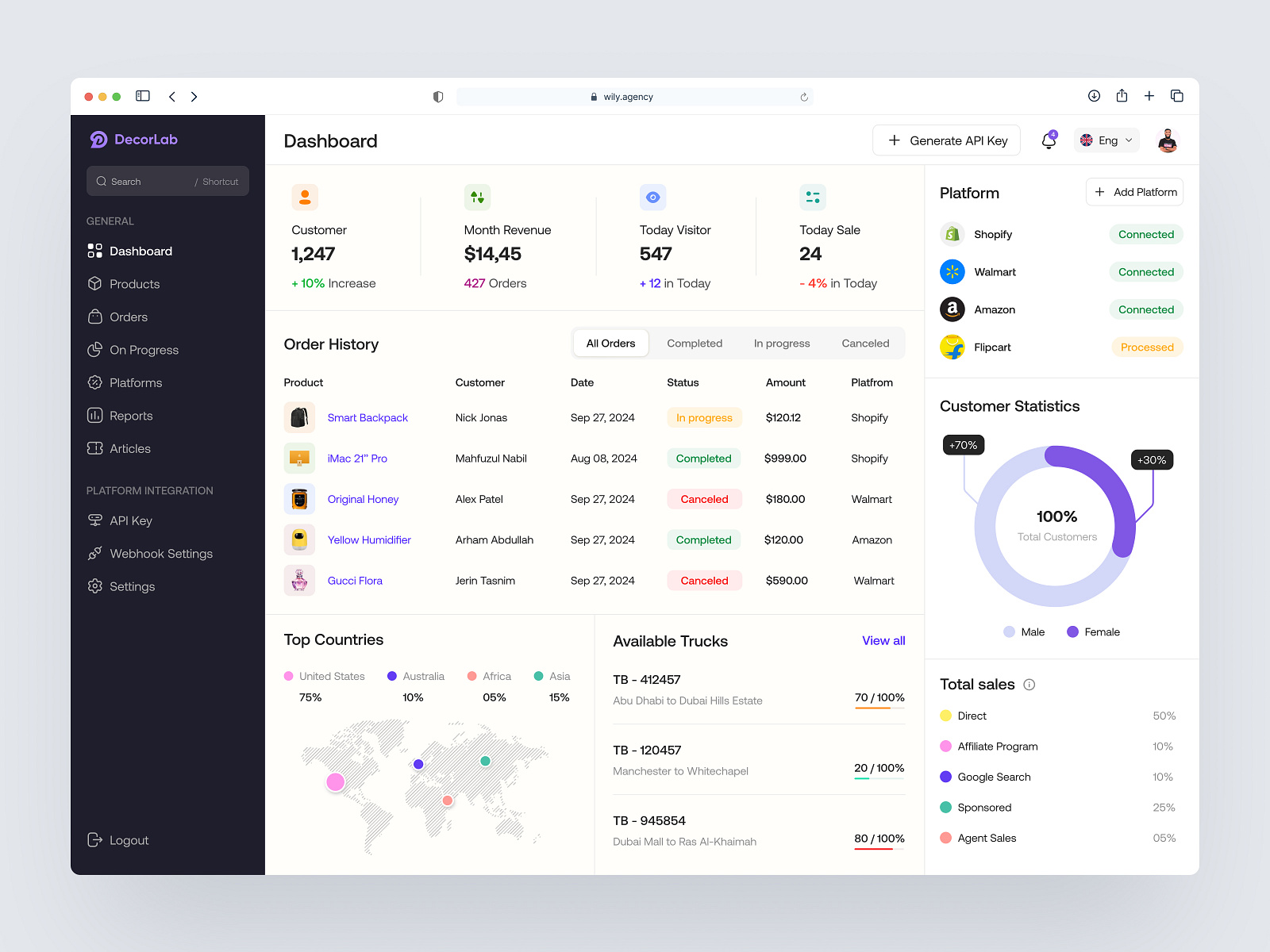 E-commerce Order Management Dashboard Design by Mahfuzul Islam Nabil on Dribbble