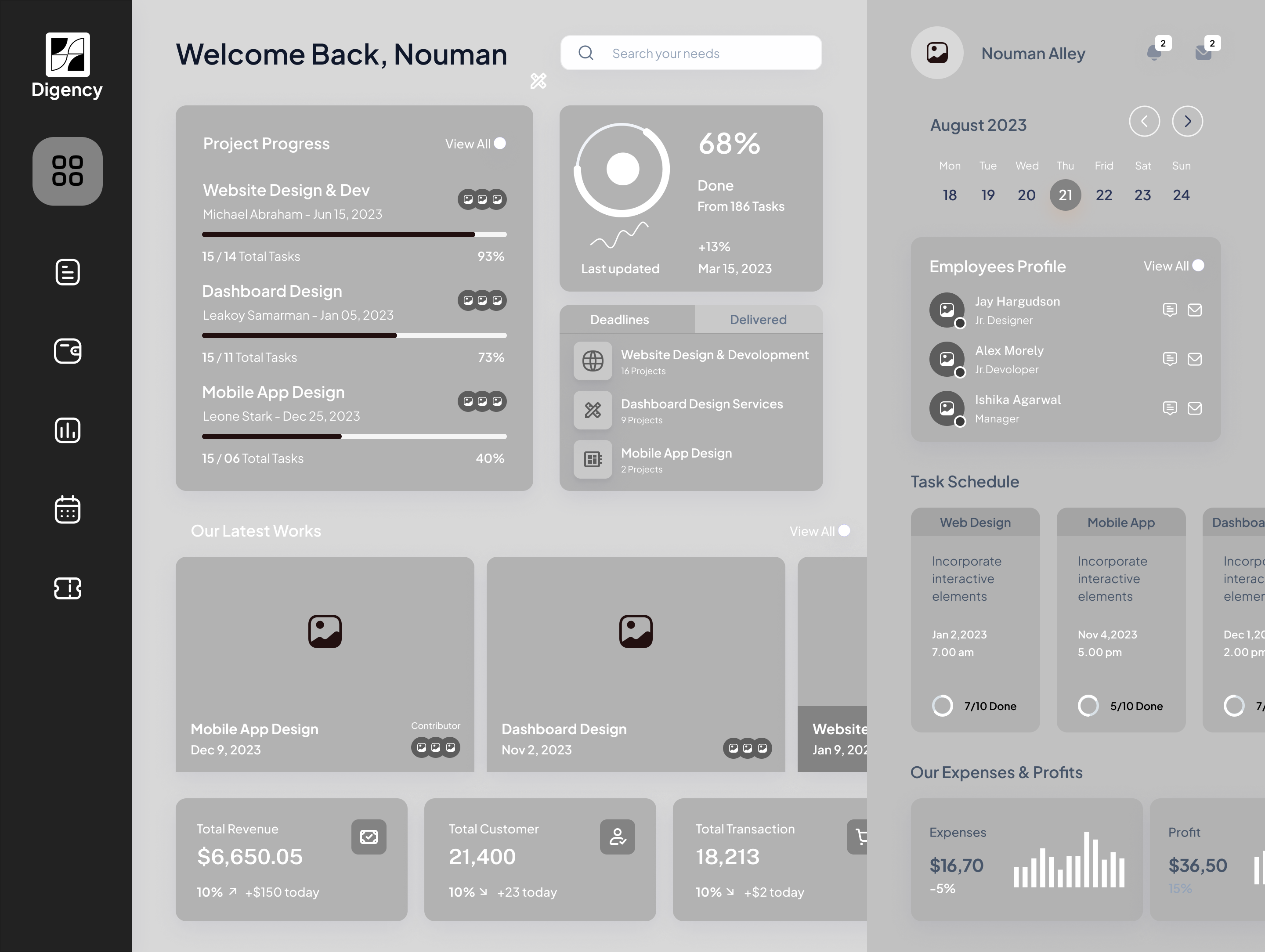 Project Management System Dashboard UI Design by Najmul Hasan Rifat ...