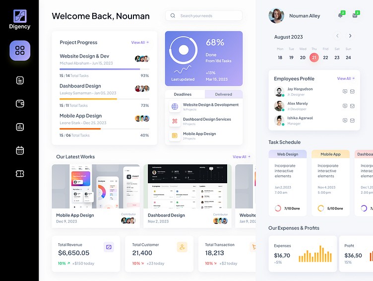 Project Management System Dashboard UI Design by Najmul Hasan Rifat ...