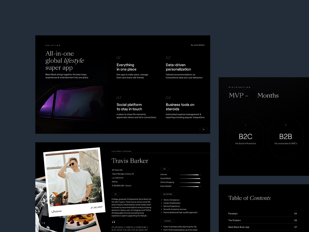 ochi.design | Dribbble