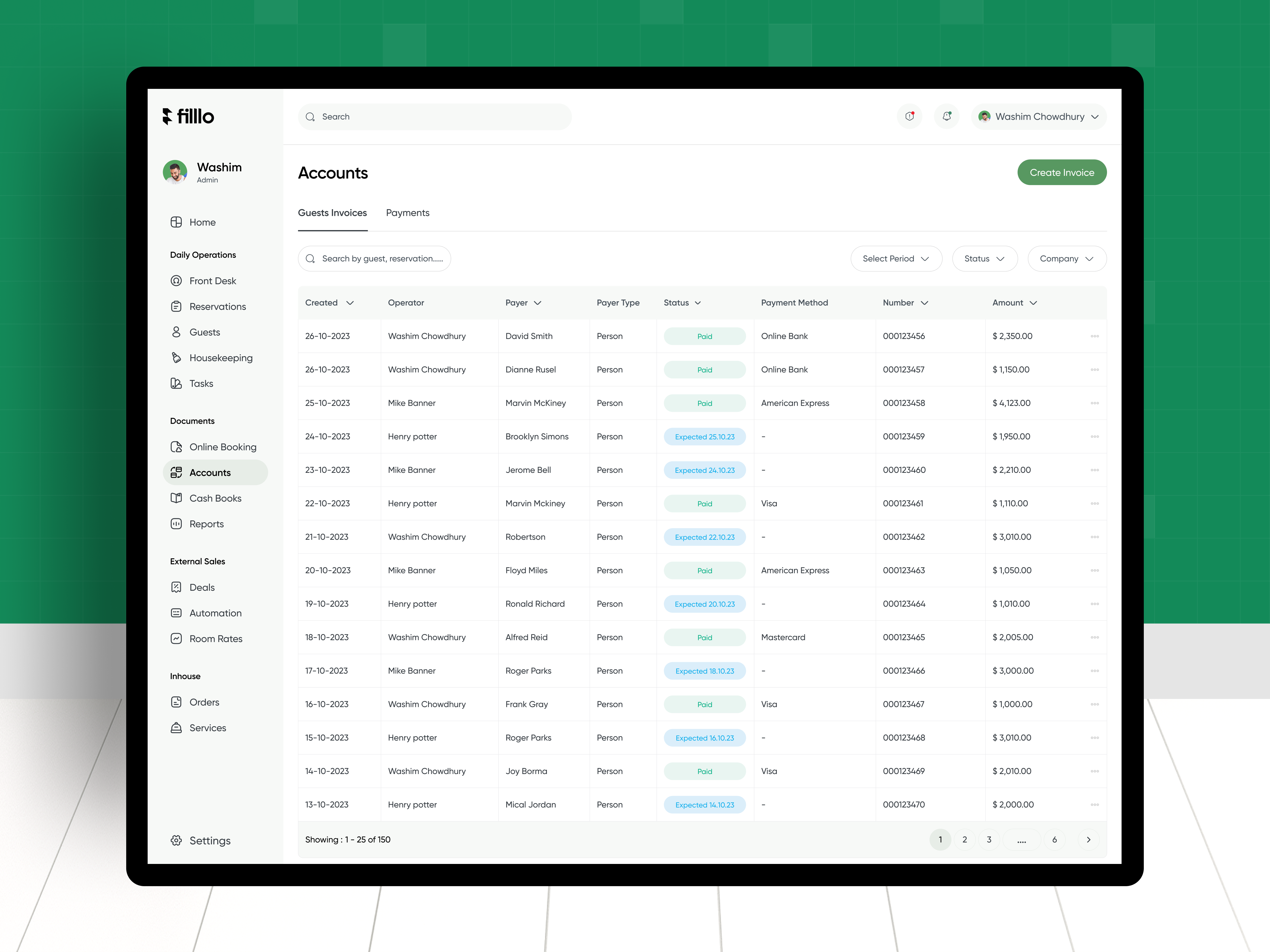 Hotel Management - Accounts by Washim Chowdhury for Filllo Design ...