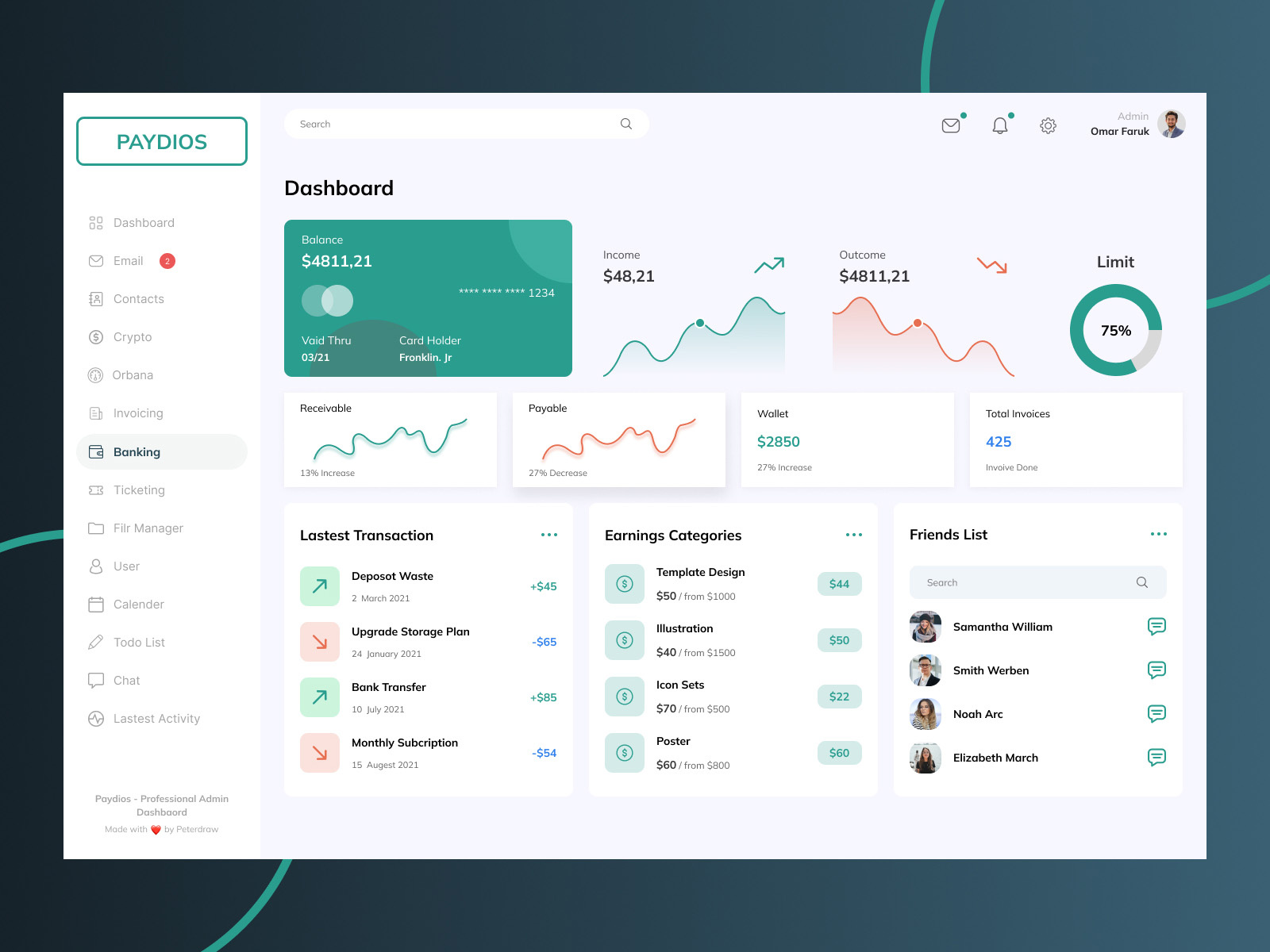 Payment Admin Dashboard-PAYDIOS by Omar Faruk on Dribbble