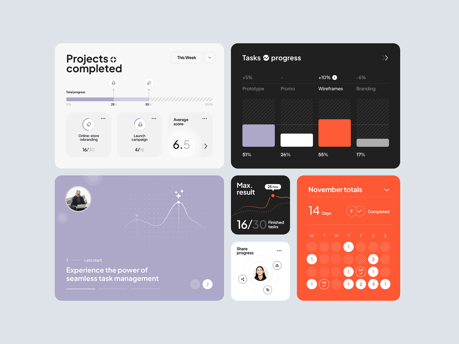 Task Manager - UI/UX Components by Sam Halpert for Awsmd on Dribbble