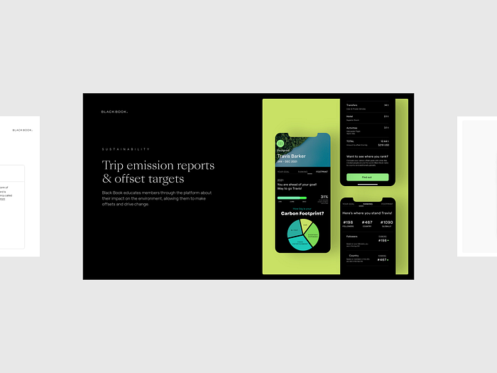 ochi.design | Dribbble