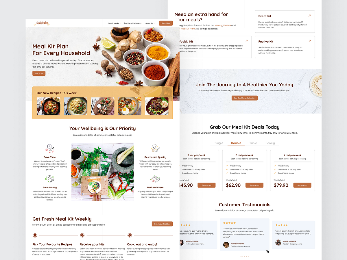Recipe Website designs, themes, templates and downloadable graphic ...