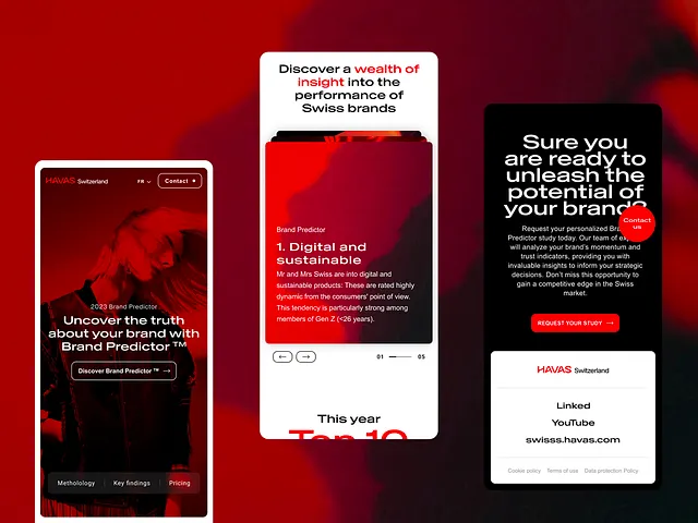 Mobile Slider designs, themes, templates and downloadable graphic ... Mobile Slider designs, themes, templates and downloadable graphic ...
