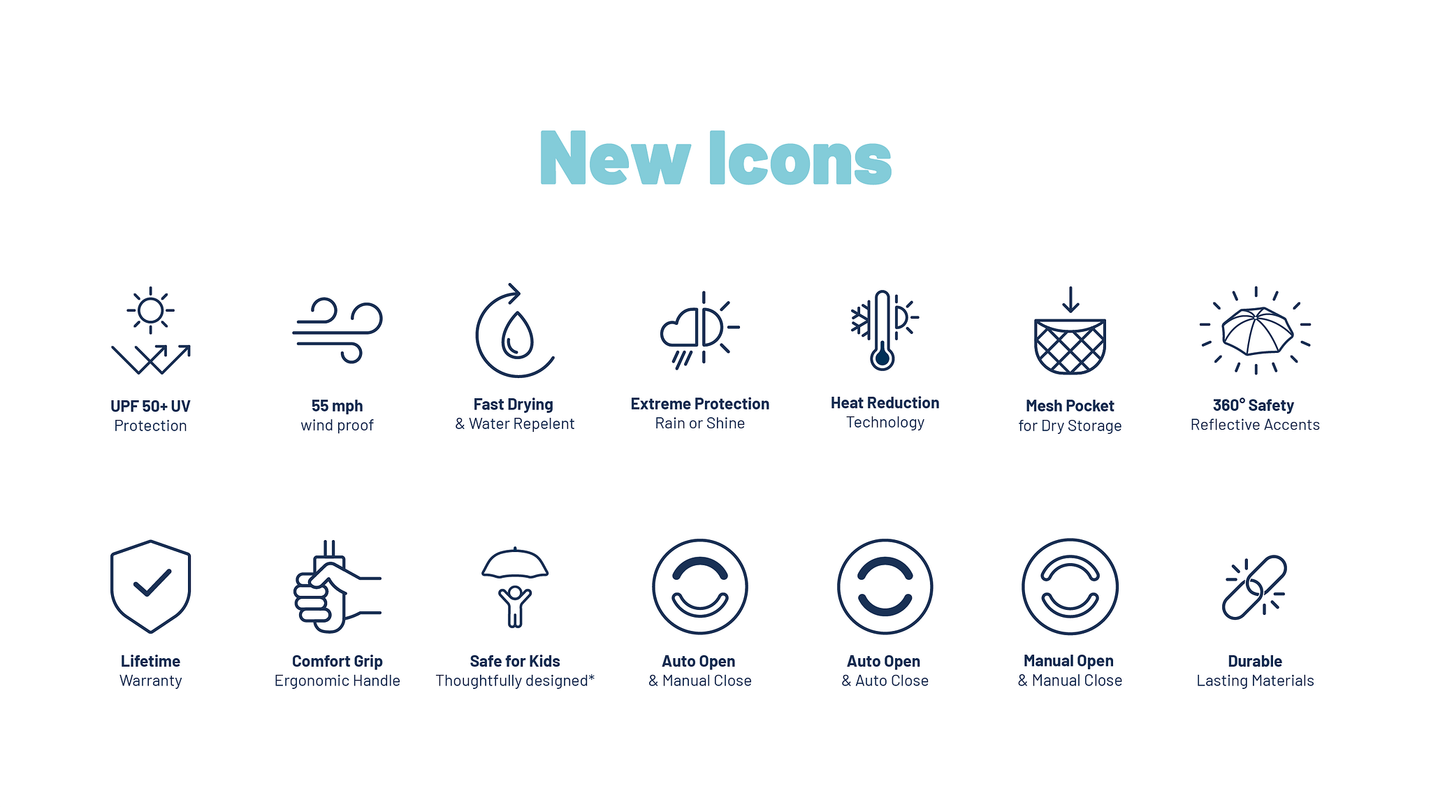 Weatherman Icon Set by Luis Fernando Sanchez Barrios on Dribbble