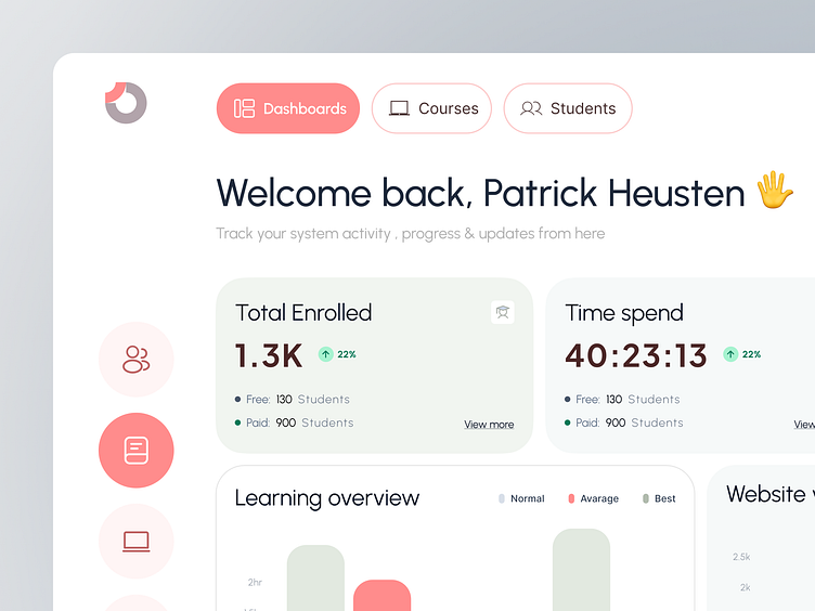 E-Learning admin panel - Dashboard by Abdullah Al Noman on Dribbble