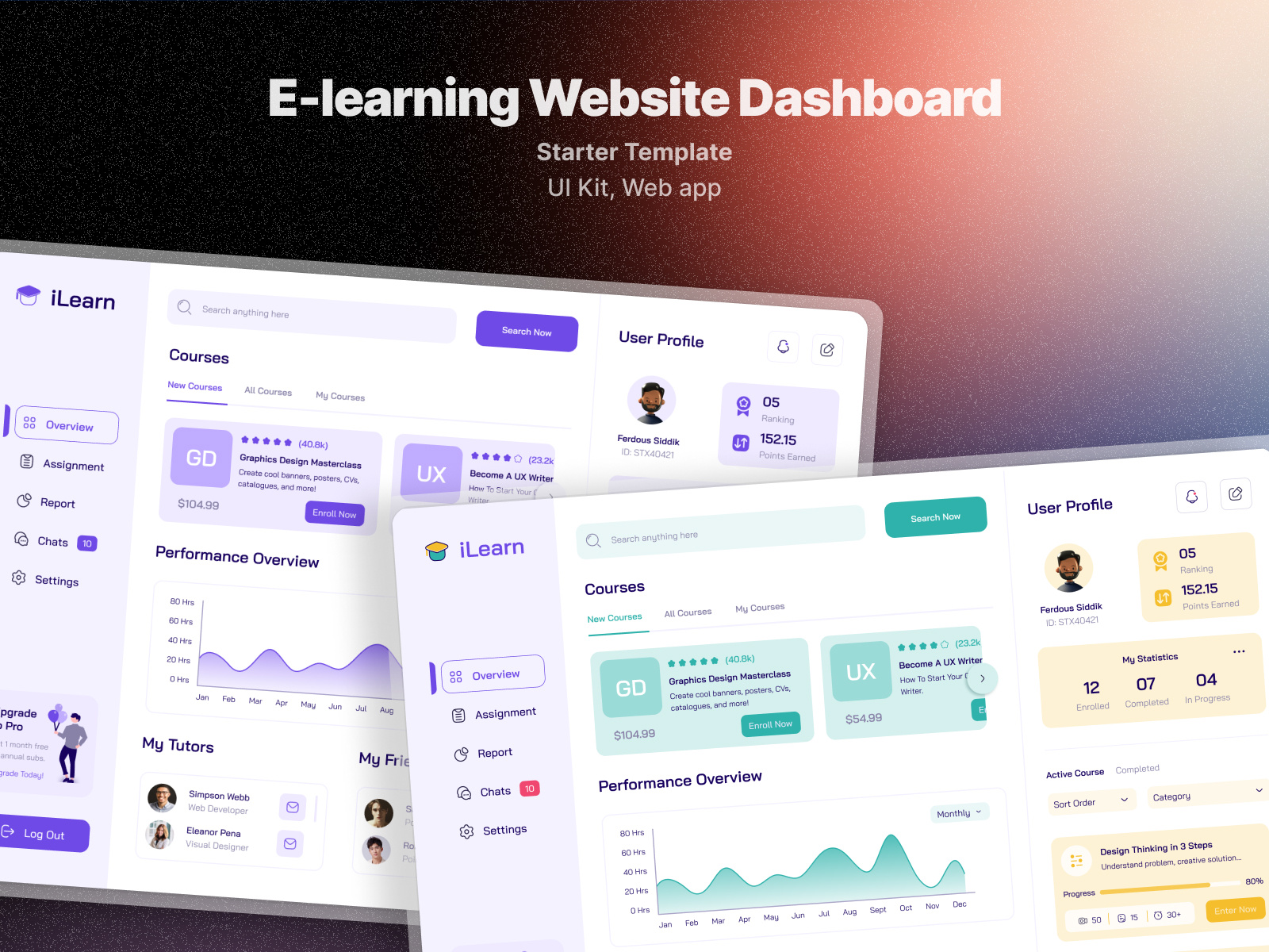 E-learning Website Dashboard, Template by Ferdous Siddik on Dribbble