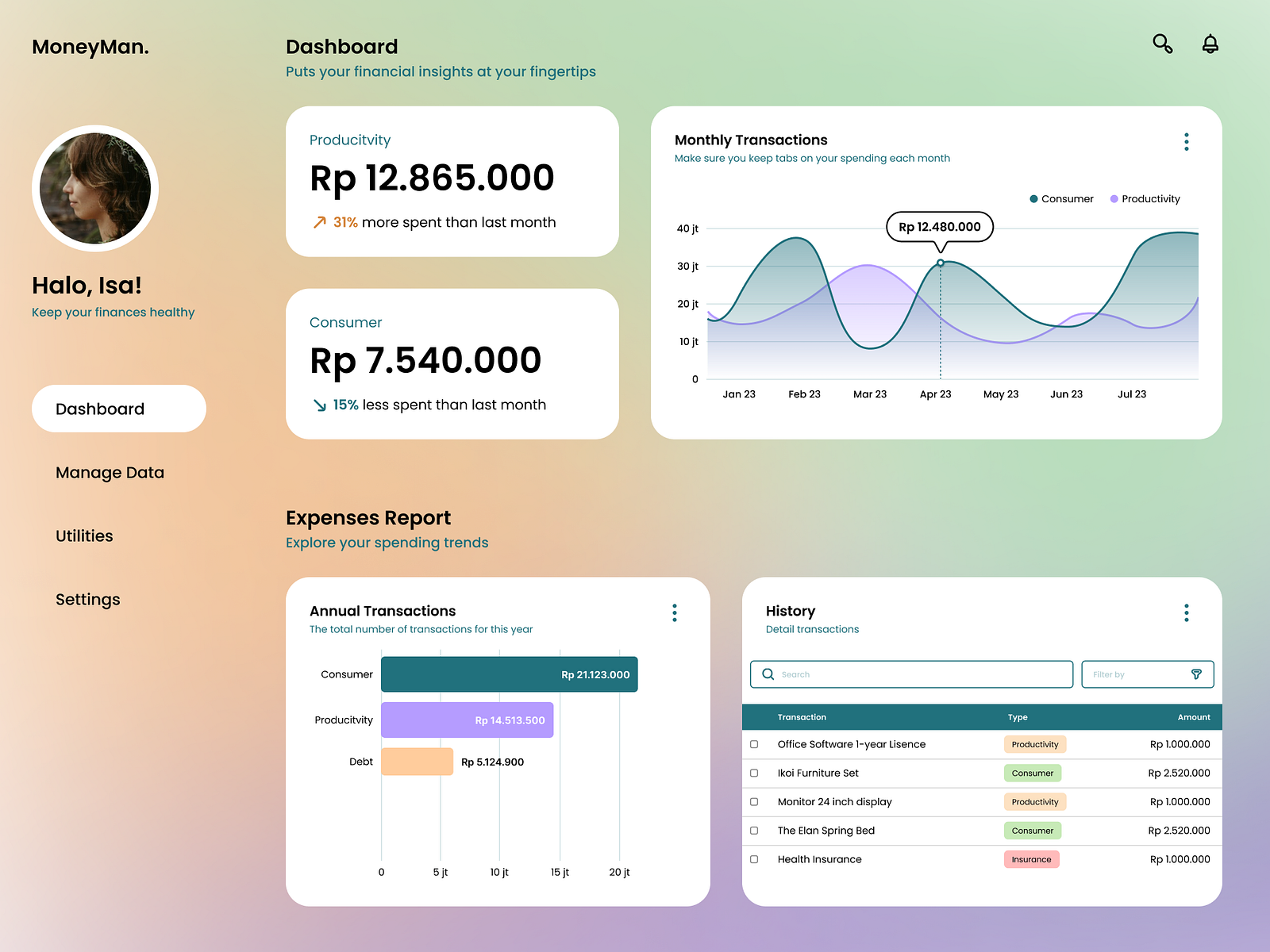 Isa Achsanu | Dribbble