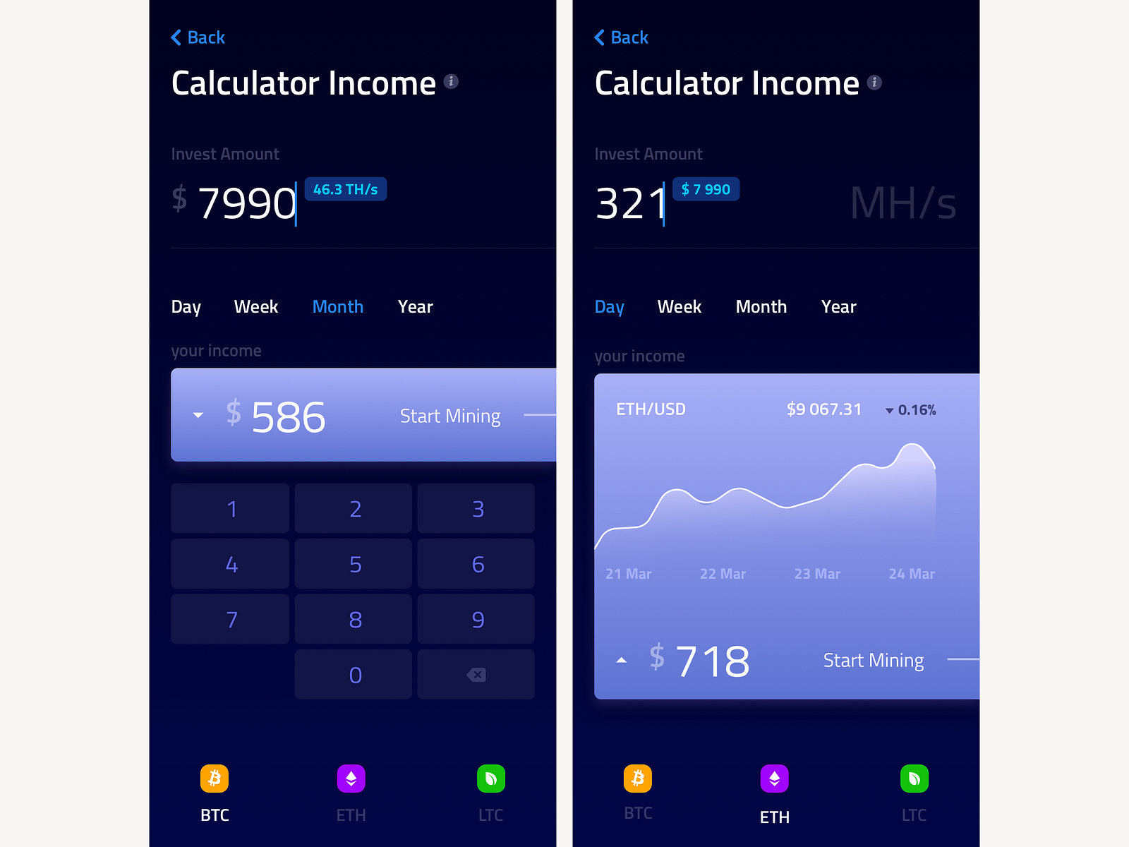 Calculator Income By Iarosla Iasegodo li On Dribbble calculator-income-by-iarosla-iasegodo-li-on-dribbble