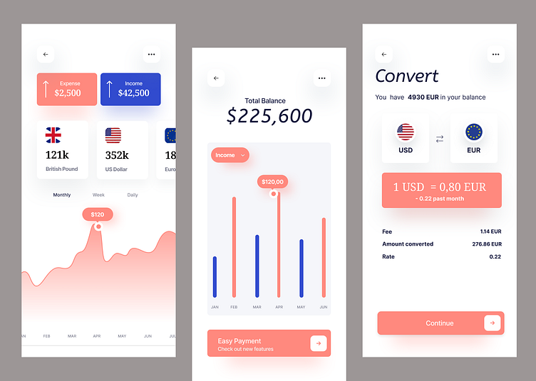 Money Transfer App Full Design by Mrzeeuiux on Dribbble