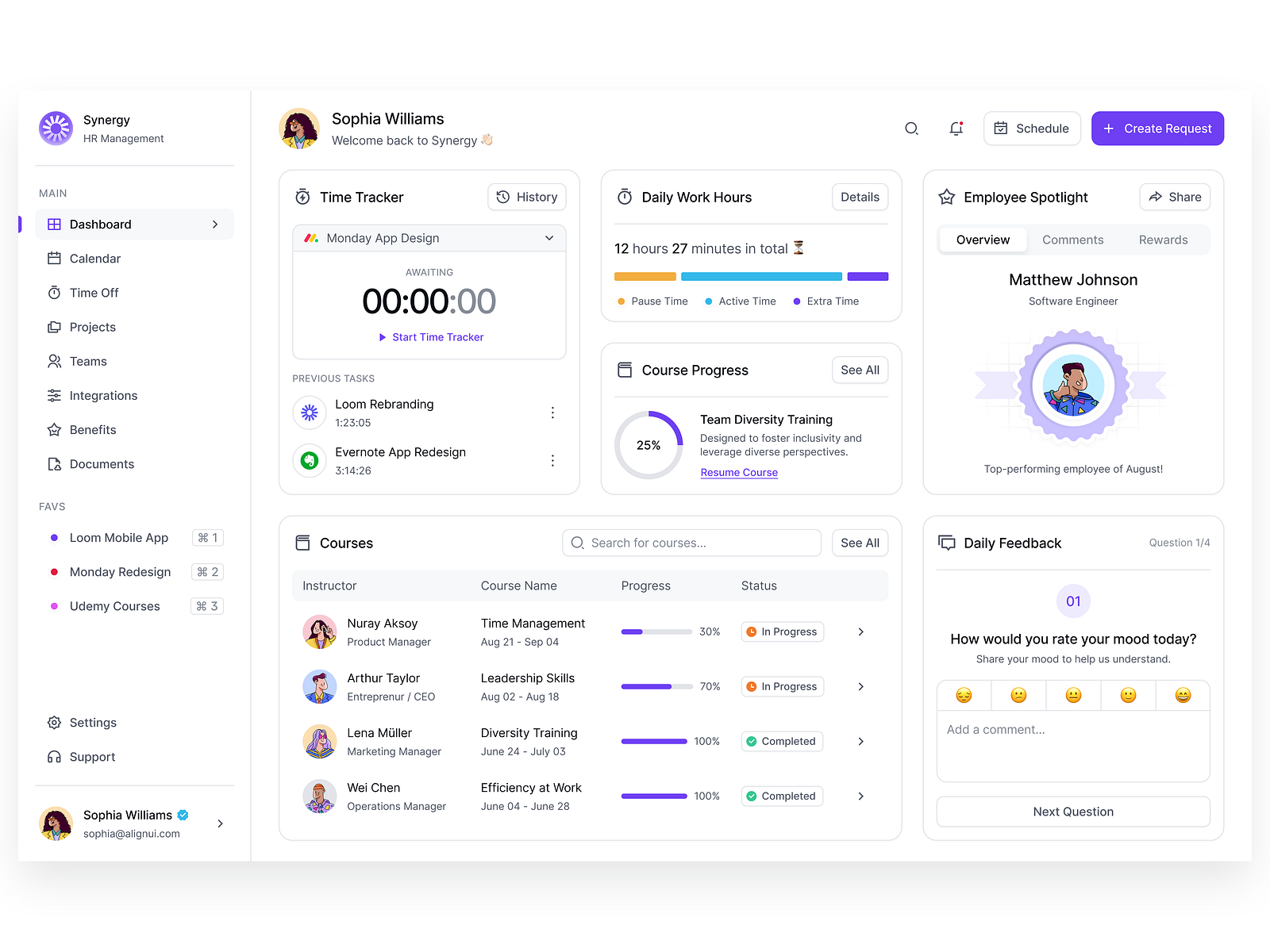 Dashboard Design - SaaS by Saad Malik on Dribbble