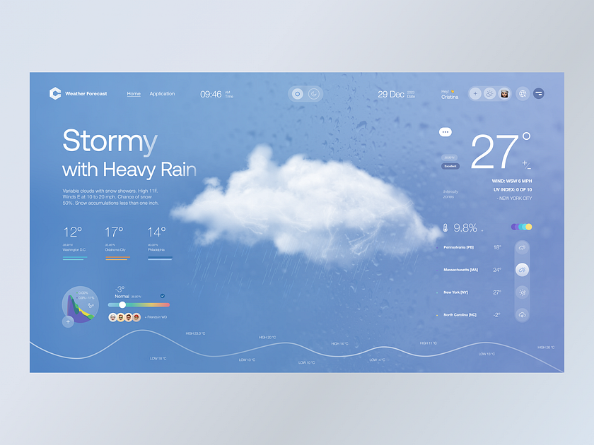 Browse thousands of Forecast Map images for design inspiration | Dribbble