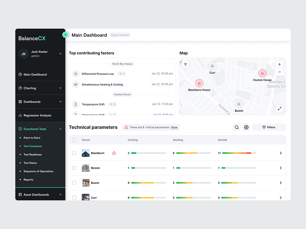 System Tracking designs, themes, templates and downloadable graphic ... System Tracking designs, themes, templates and downloadable graphic ...