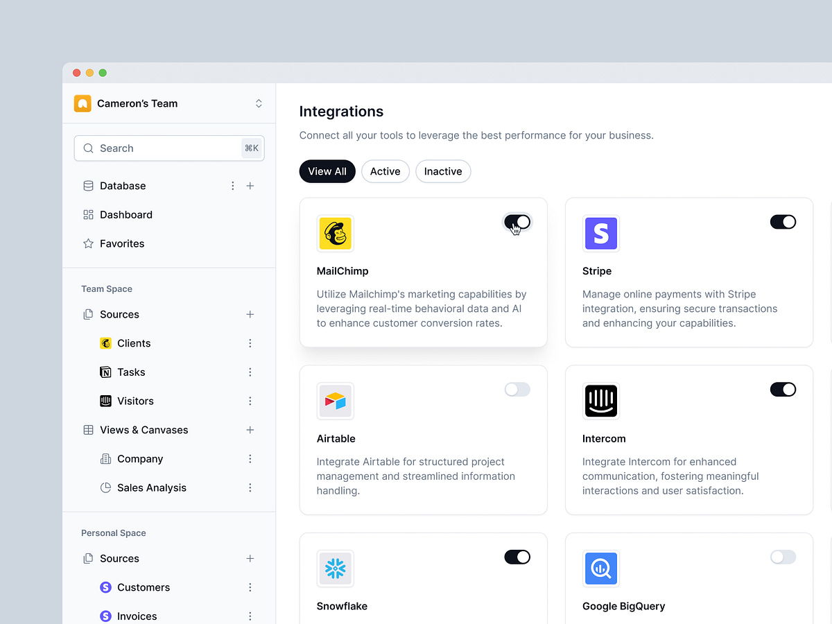 Integrations designs, themes, templates and downloadable graphic ...