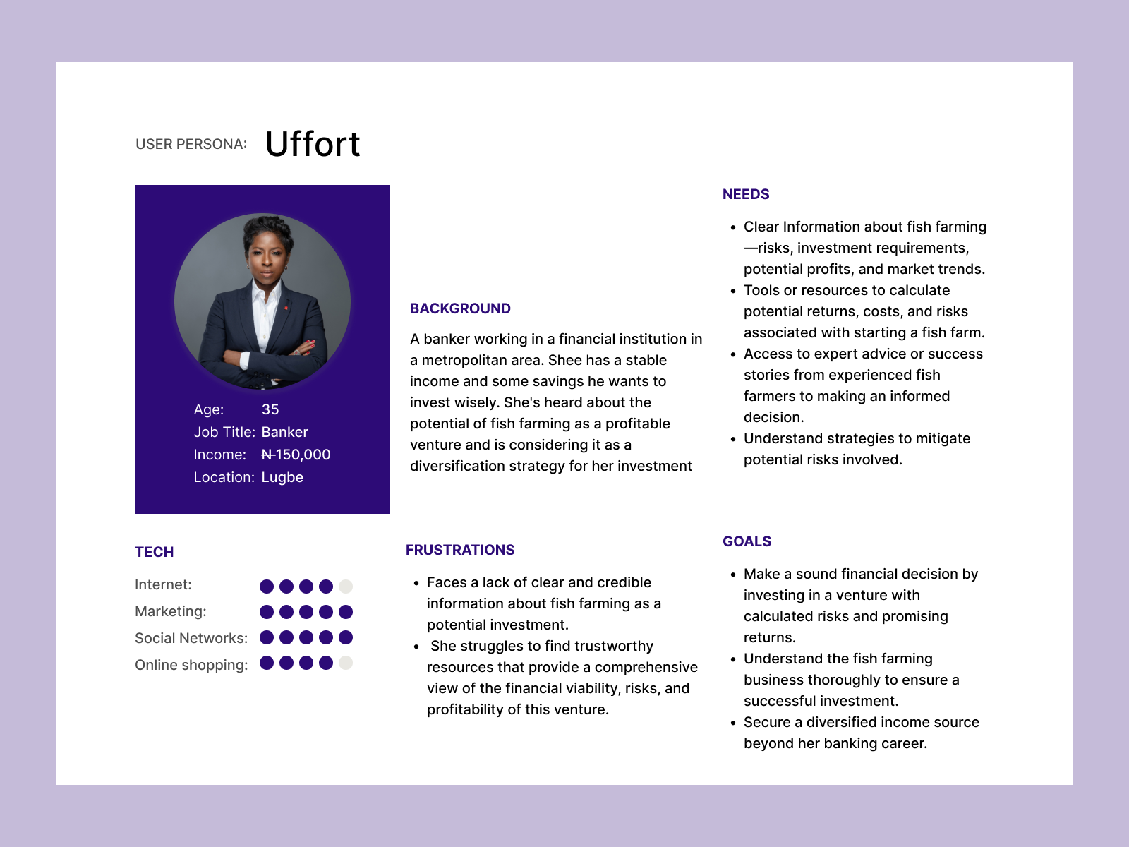 User Persona by Abiola Folorunso on Dribbble