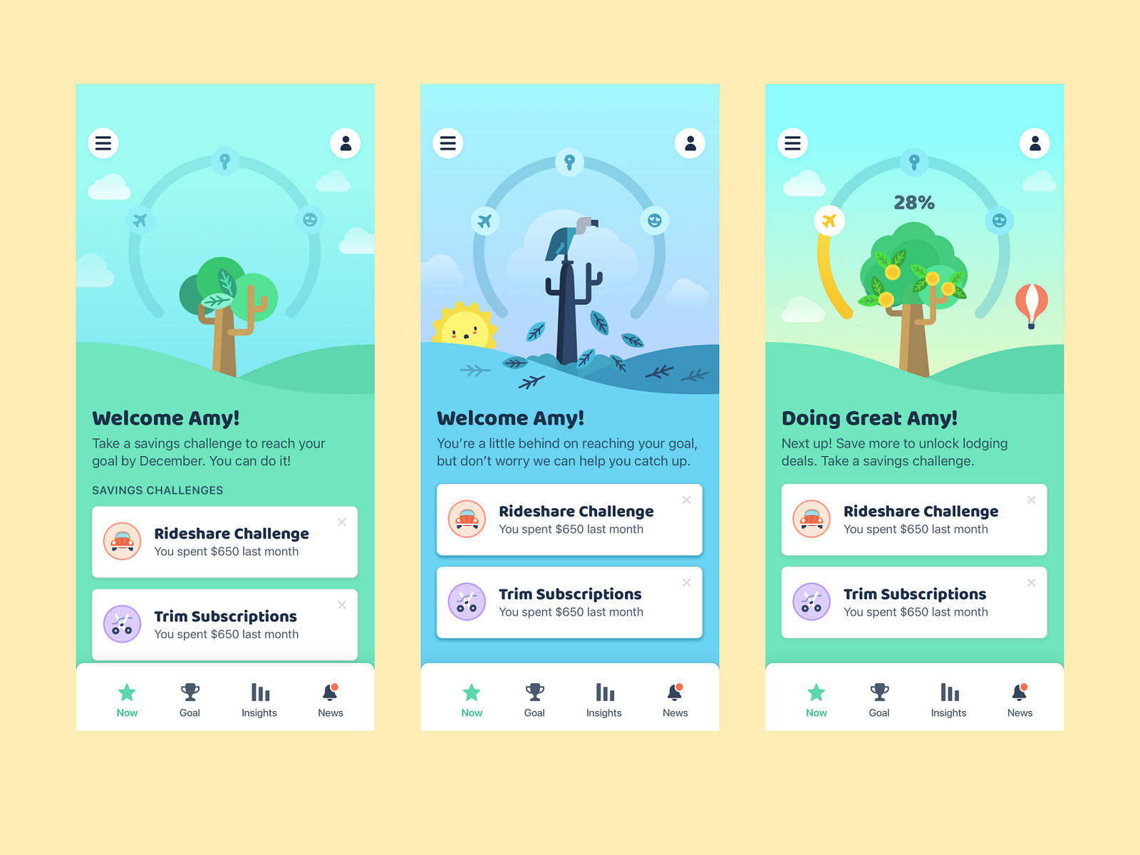 Goal Based Savings + Insights by Agatha June on Dribbble Goal Based Savings + Insights by Agatha June on Dribbble