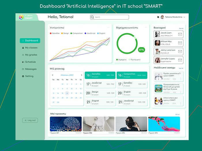 Browse thousands of Table Design images for design inspiration | Dribbble