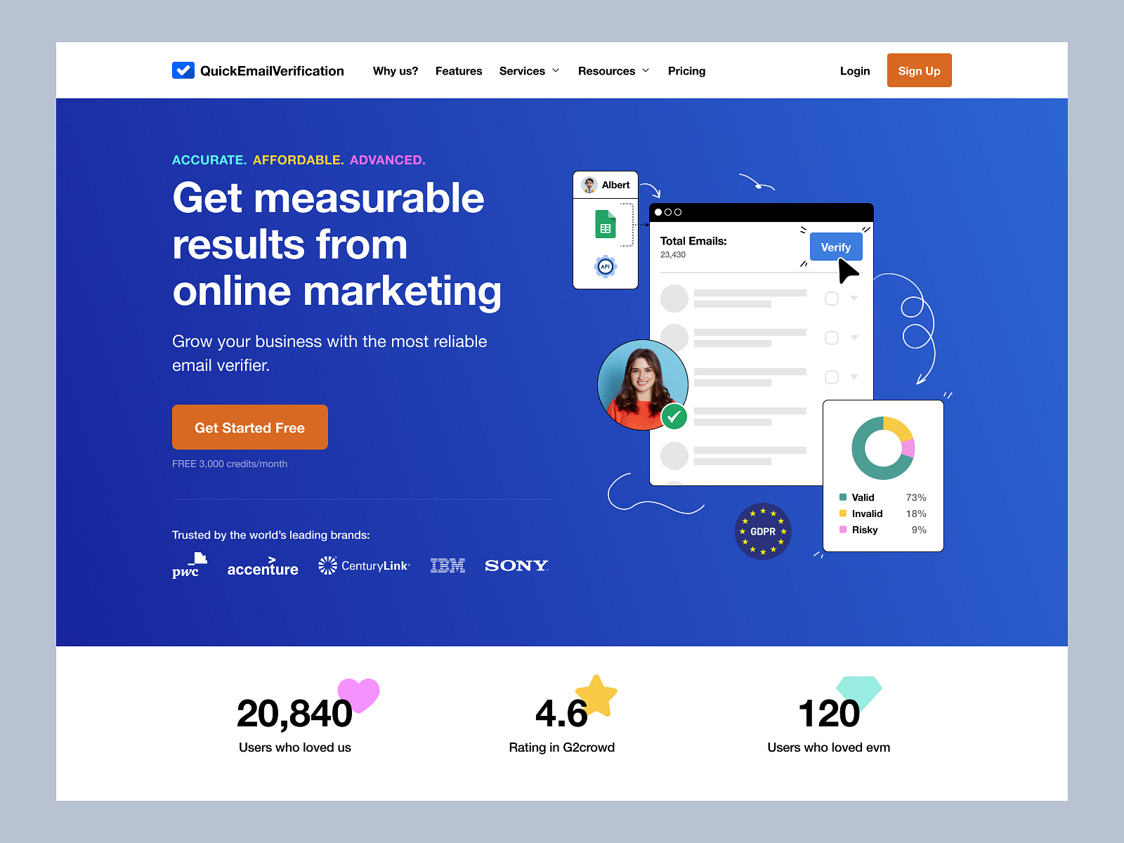 Email Verification Website by Sandeep Kasundra on Dribbble