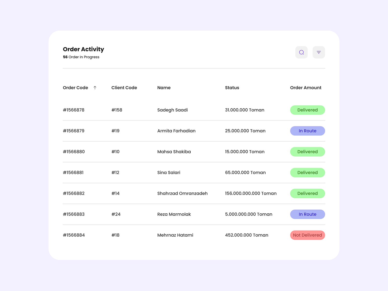 Orders Table Component by Sadegh Saadi on Dribbble