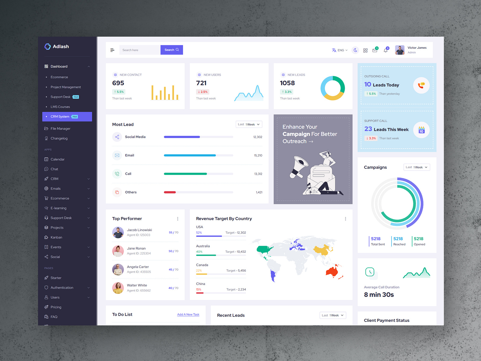 Adlash - Vuejs Admin Dashboard Template by EnvyTheme LLC on Dribbble