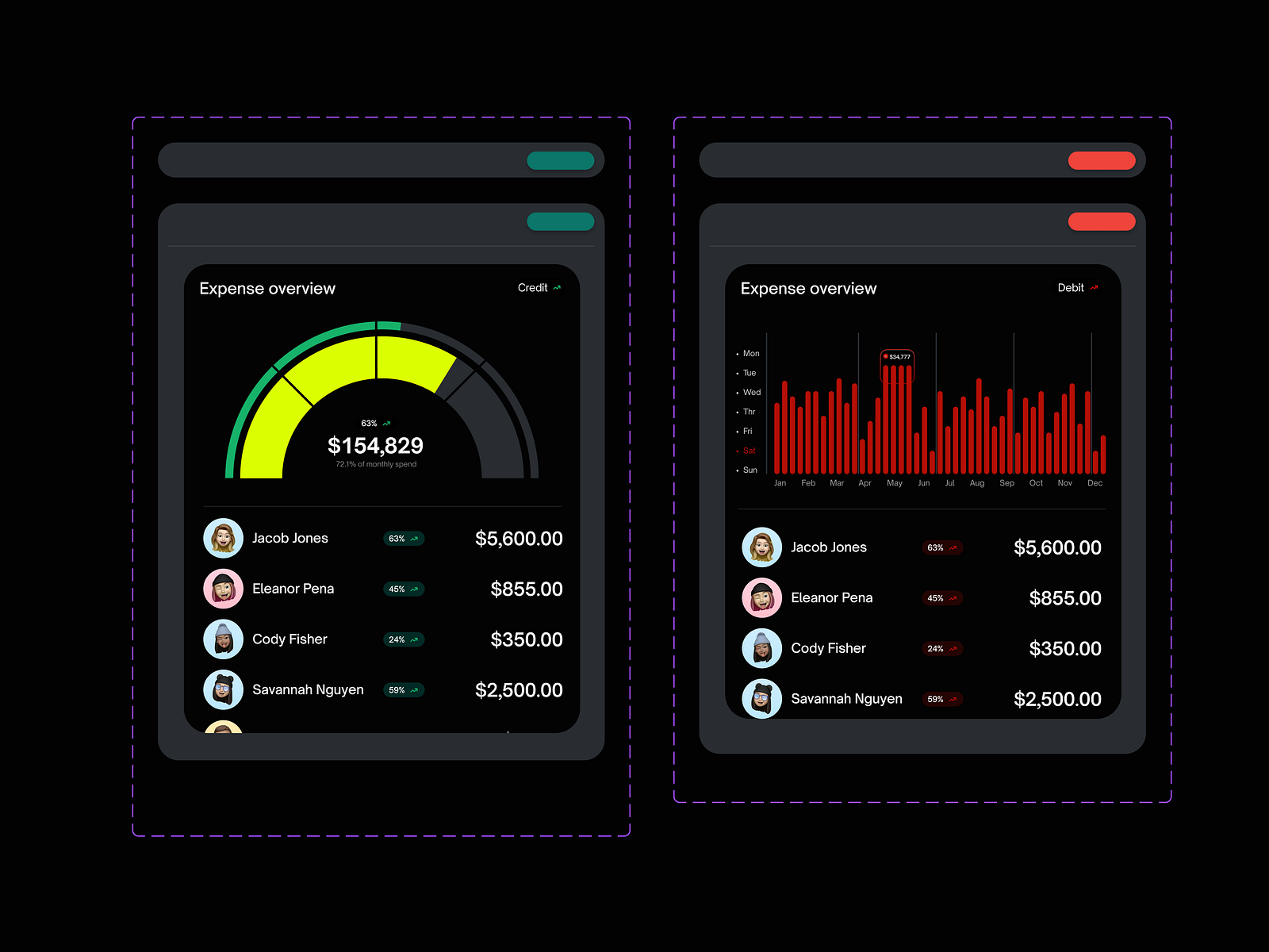 Component UI by ibrahim aliu on Dribbble
