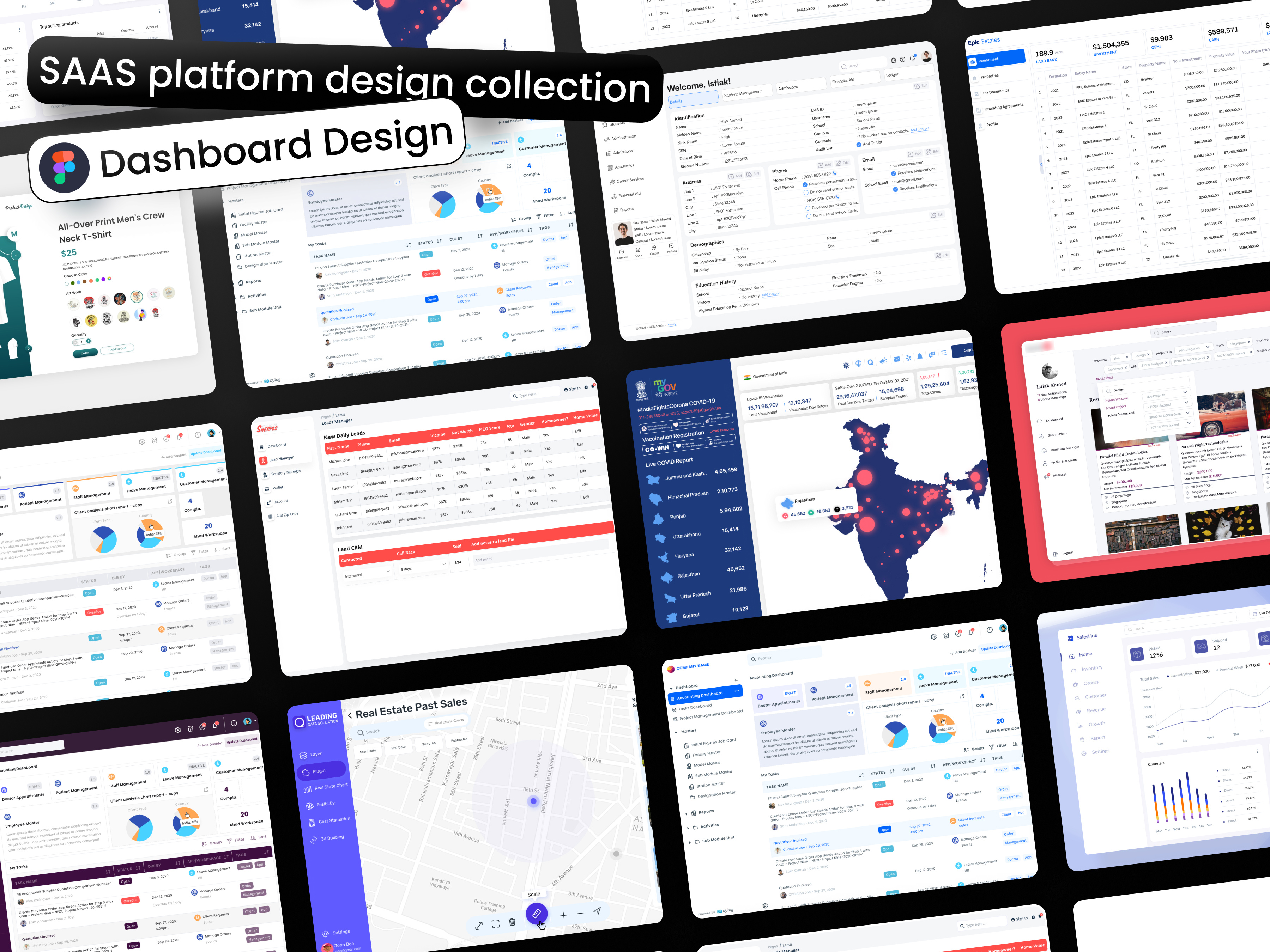 Saas Mockup designs, themes, templates and downloadable graphic ...