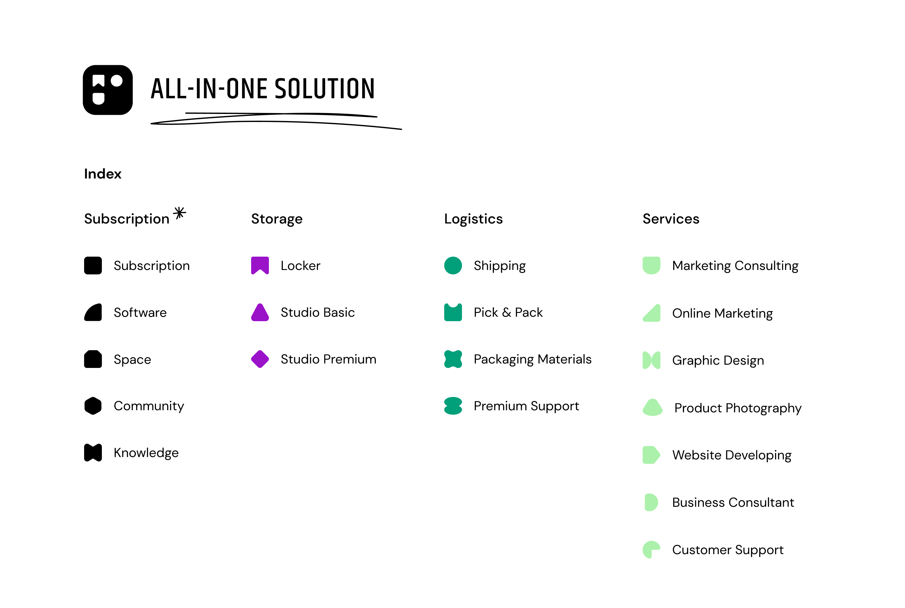 ehouse - Product Design & Rebranding by Liz Sella Tunis on Dribbble