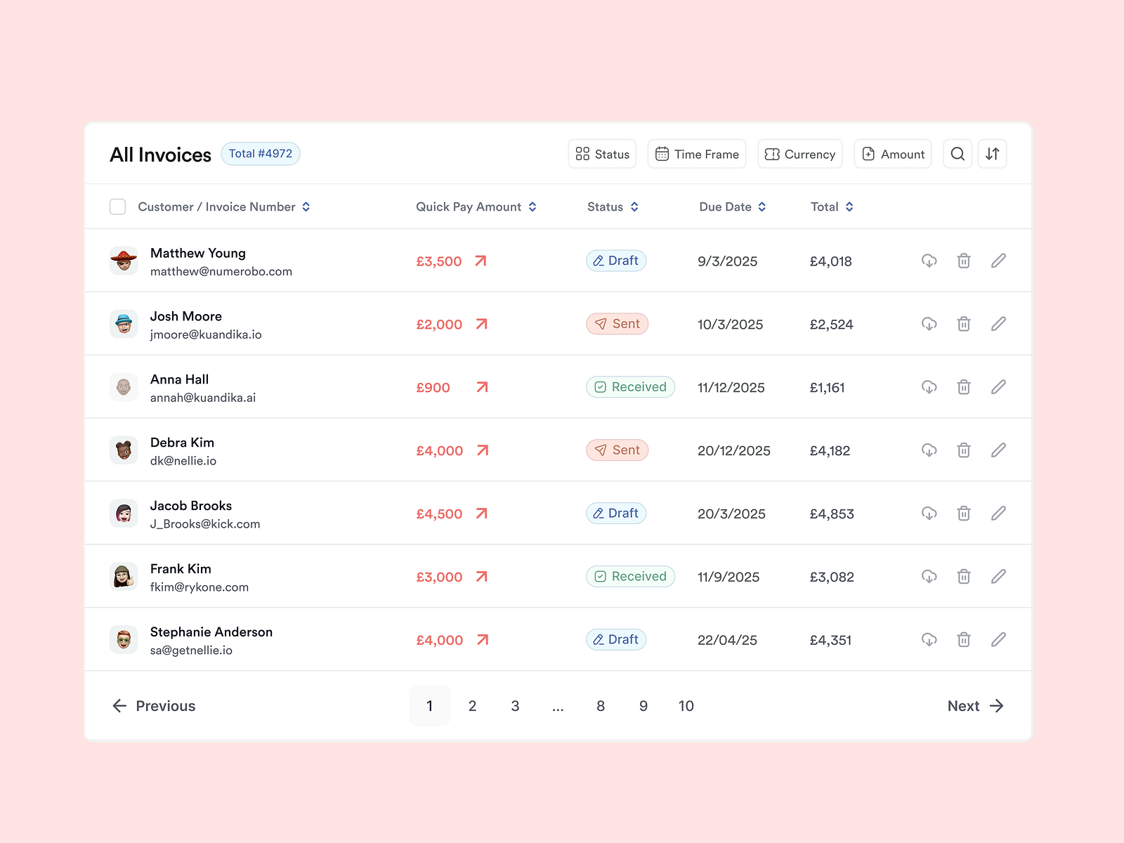 Table | Invoice management by Arron Burcher (melior.design) on Dribbble