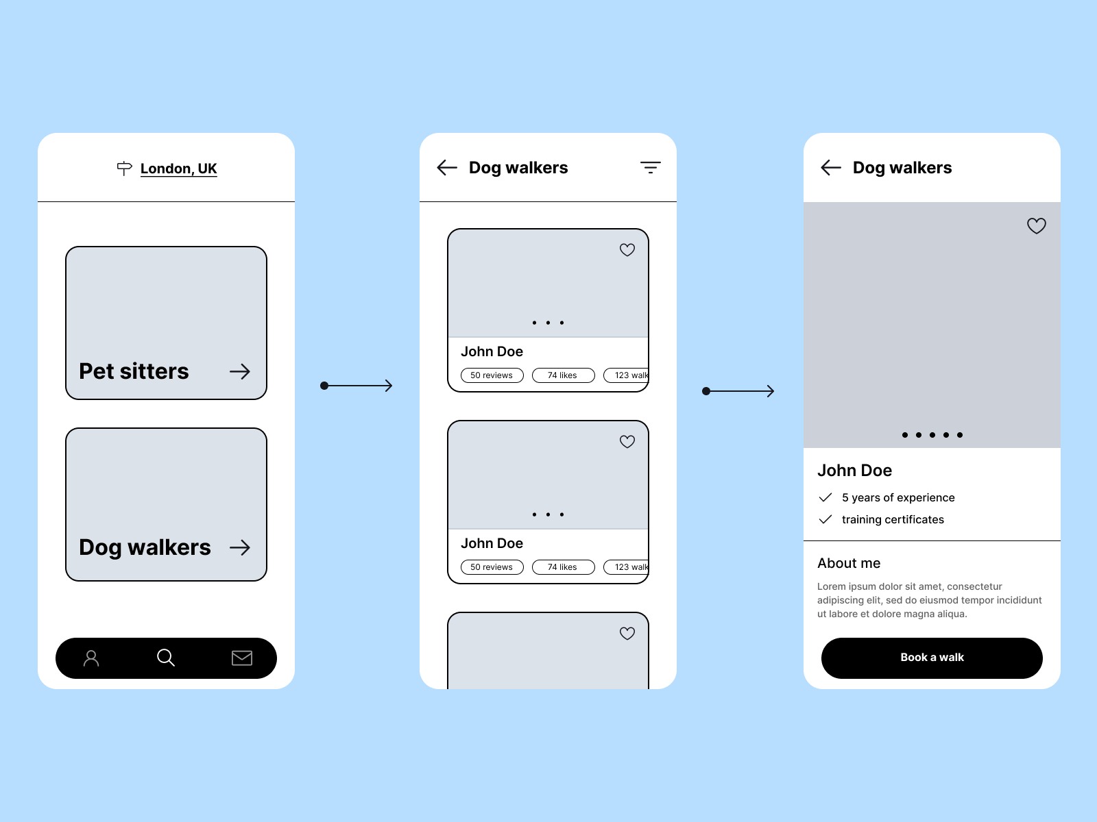 Dog walking app (UX/UI) by Mariia Semenova on Dribbble