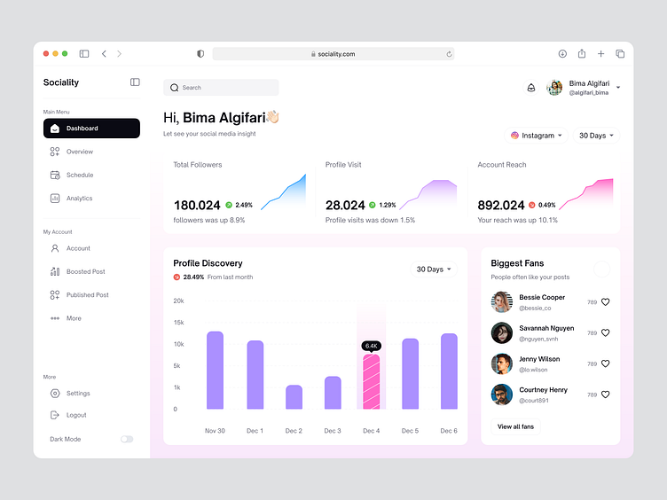 Social Media Analytics Dashboard by Pandi Atuk on Dribbble Social Media Analytics Dashboard by Pandi Atuk on Dribbble