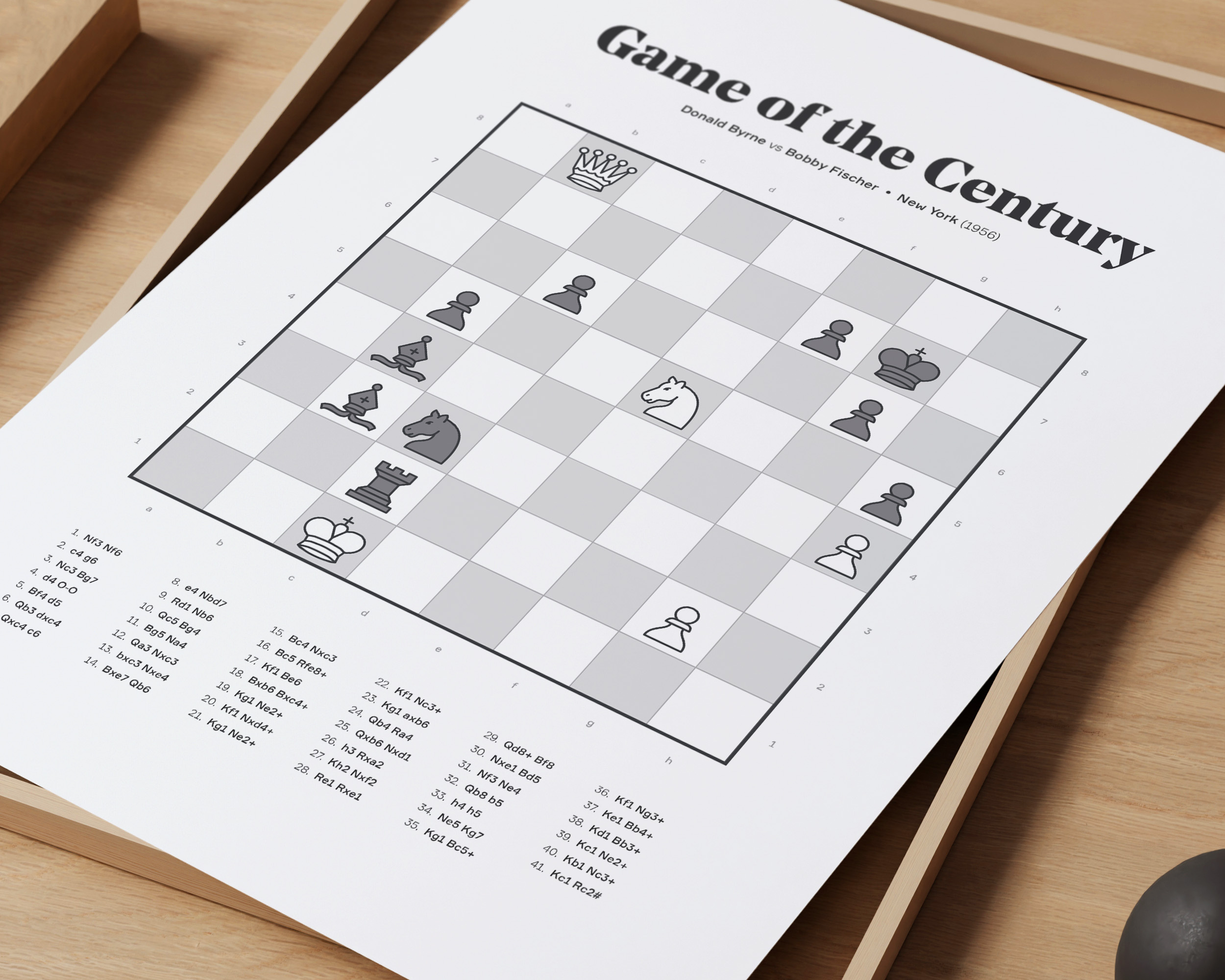 Famous Chess Game Art Print by Dave Mullen Jnr on Dribbble
