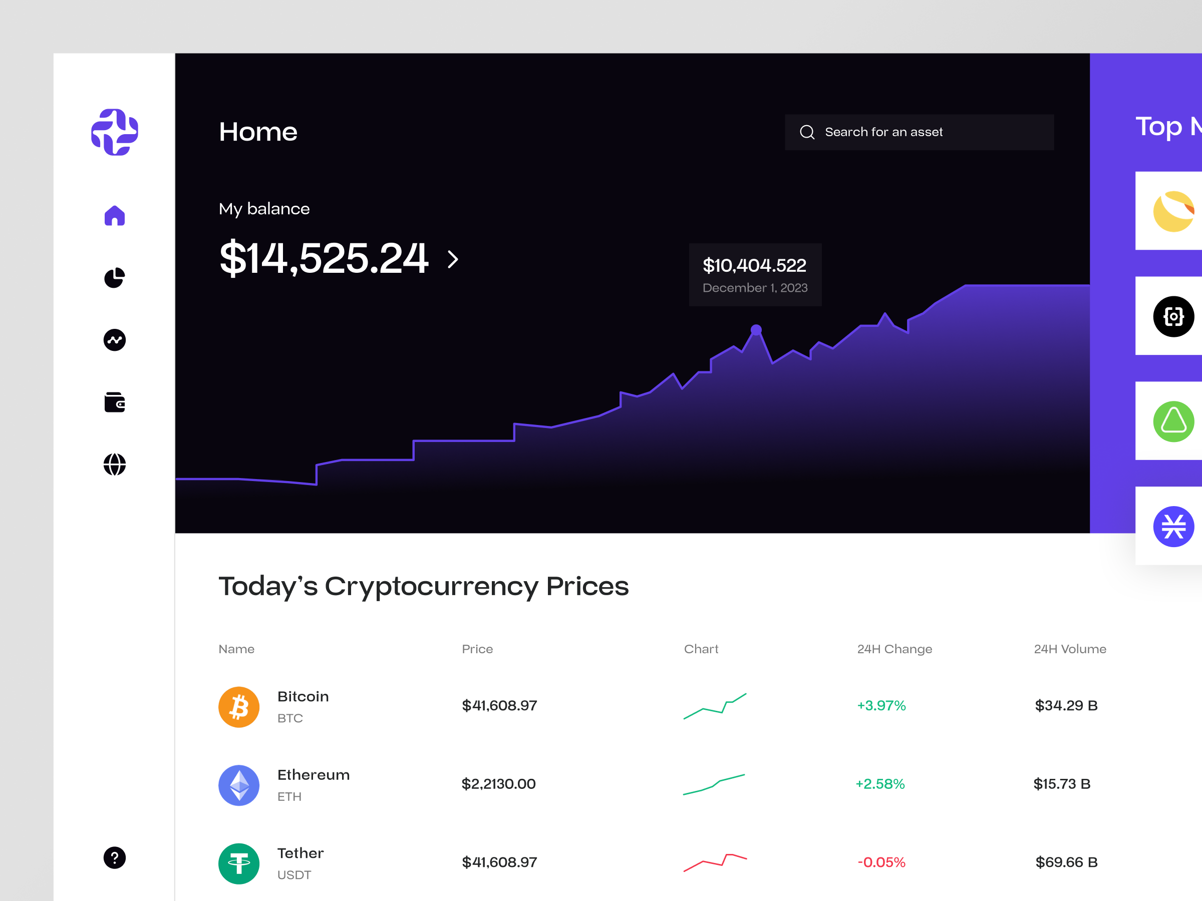 Cryptoo - Desktop App by Alvian Teddy Cahya Putra 👨🏻‍🎨 for Kretya ...