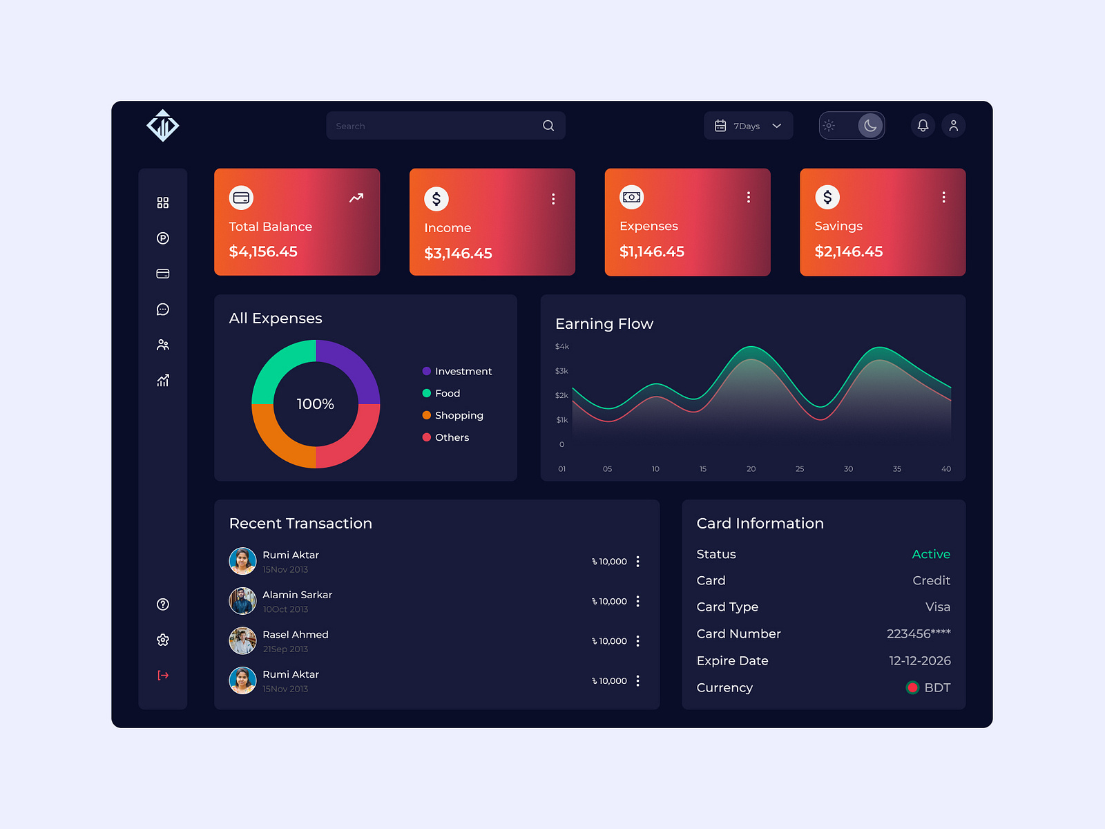 Account Management Dashboard by Rumi Aktar on Dribbble