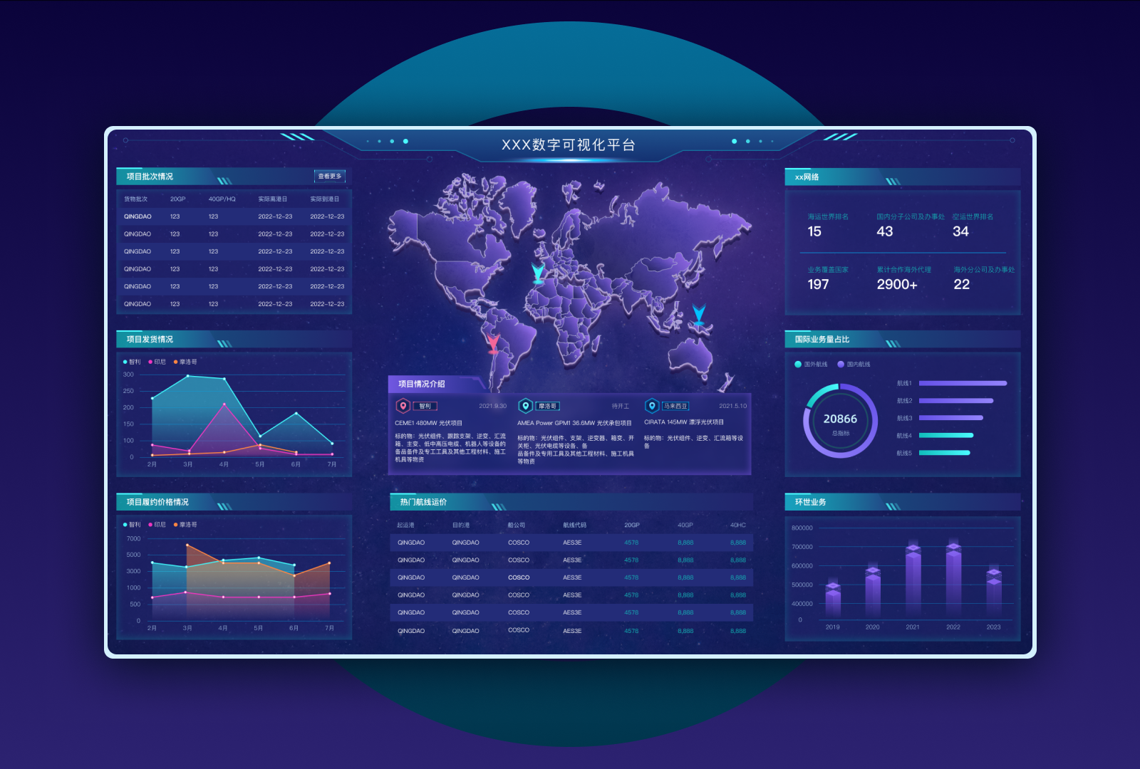 UI VISUALIZE #2 by Sirius on Dribbble