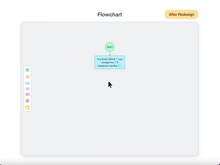 Browse thousands of Flowchart images for design inspiration | Dribbble