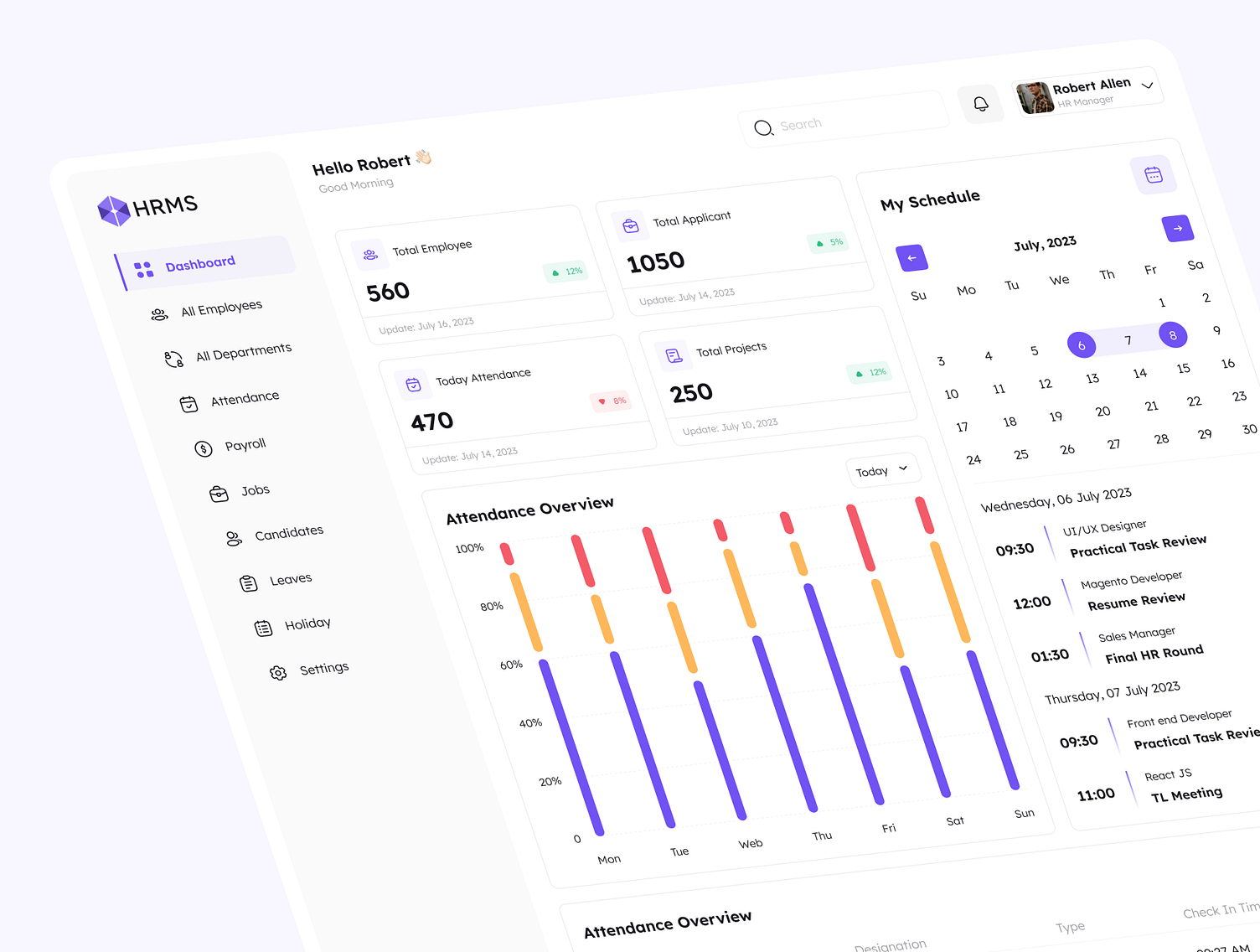 HR Management Admin Web UI Kit by DIRID STUDIO on Dribbble