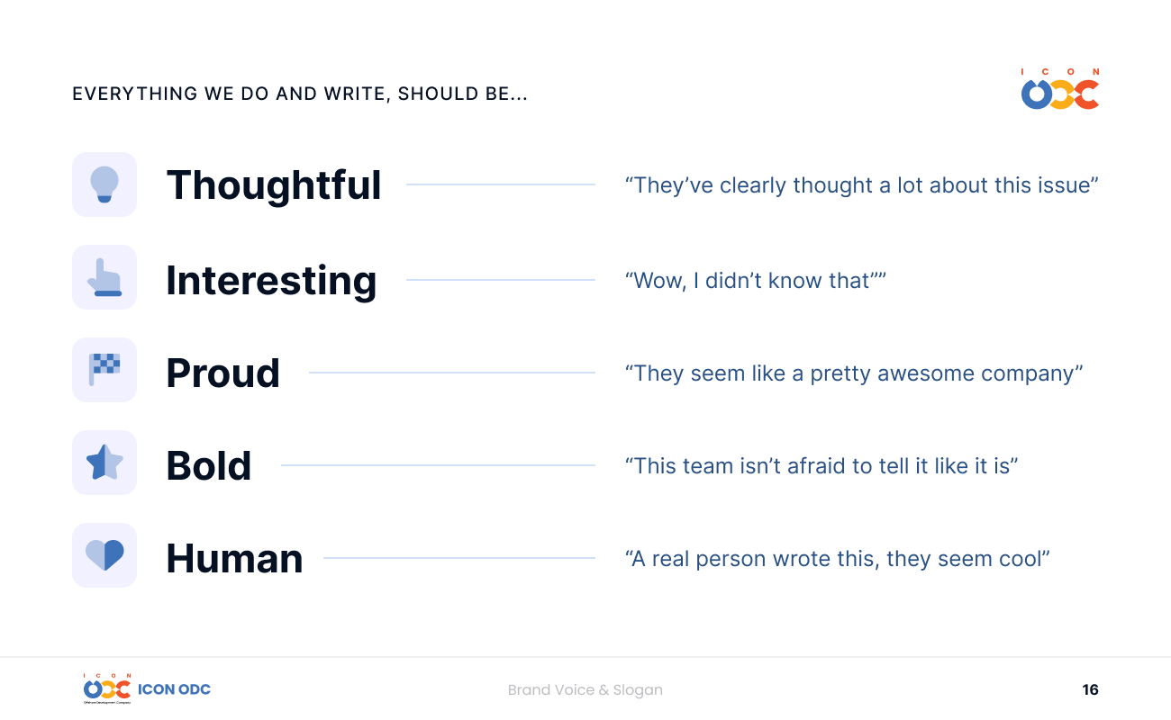 ICON ODC BRANDING IDENTITY by Xuân Trần Vạn on Dribbble