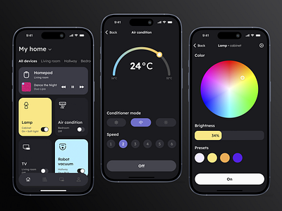 Smart Home mobile app UI design by Дарья Беличенко on Dribbble