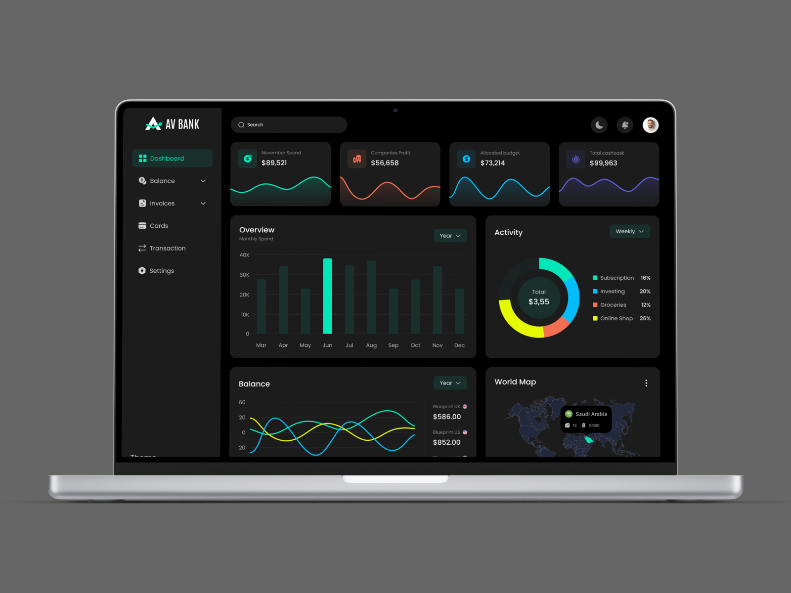Banking Management Dashboard UI by Creativilo on Dribbble